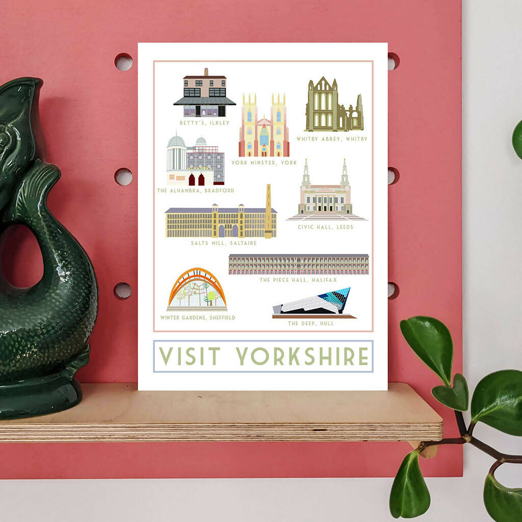Yorkshire Landmarks Travel Poster – Art & Soul